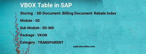vbox sap table for sd document billing document rebate index