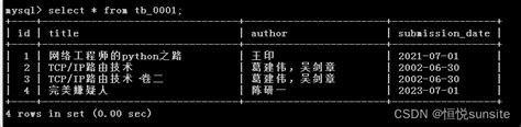 Mysql之导出导入表中部分行数据mysql导出部分数据 Csdn博客 Mysql之导出导入表中部分行数据mysql导出部分数据 Csdn博客