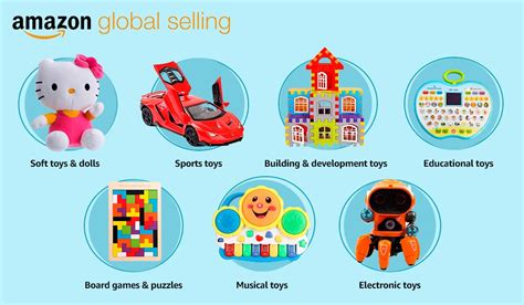 Toys Export From India To The World Amazon Global Selling