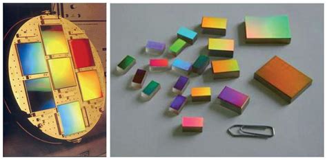 Diffraction Grating Sheet Printable