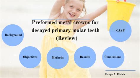 Preformed Metal Crowns For Decayed Primary Molar Teeth By Danya Reyes