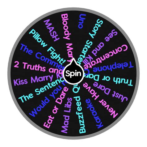 Fun Games For A Girls Night In Spin The Wheel Random Picker