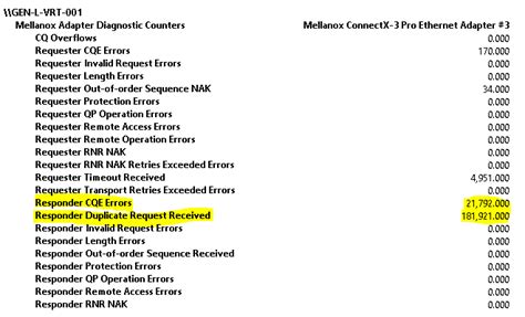 howto configure smb direct roce over pfc on windows 2012 server