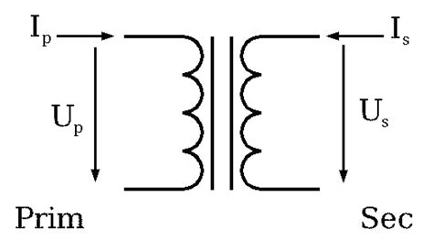 Electric Is A Transformator