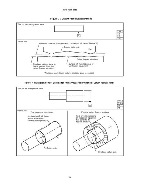 Asme Y14 5 2018 Dimensioning And Tolerancing Copy Doc