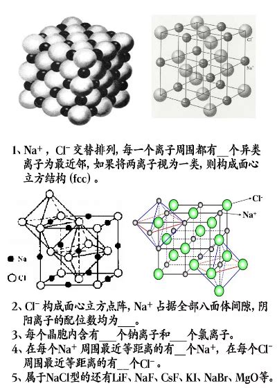 常见晶体结构分析 化学自习室（没有学不到的高中化学知识！）