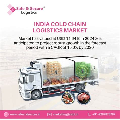 Safe And Secure Logistics On Linkedin Safeandsecurelogistics Sslpl