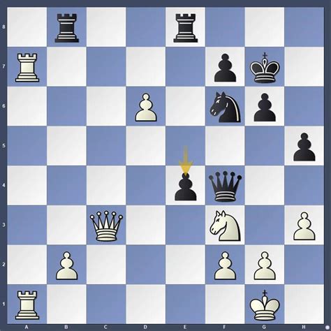 Chess Game Grischuk X Westerberg Rafael Leitão