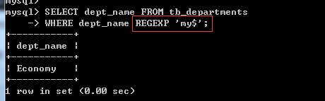 MySQL之正则表达式REGEXP 菜菜成长记 博客园