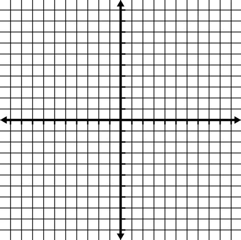 Coordinate Plane Graph Paper Numbered