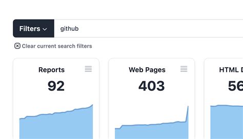 Stats Rocket Validator Documentation