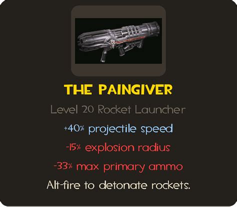 A Doom Eternal Crossover Weapon For Every Class Rtf2