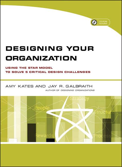 Designing Your Organization Using The Star Model To Solve 5 Critical