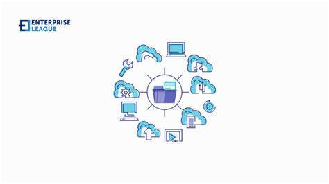 17 Profitable Cloud Computing Business Ideas 2025