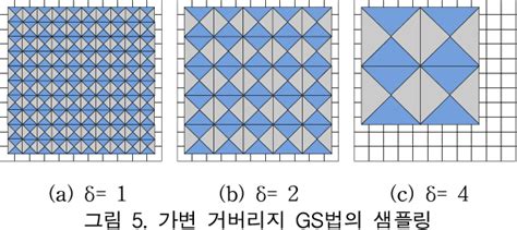 Figure 5 From 삼각프리즘법 Triangular Prism Method Based On An Enhanced