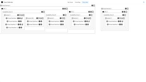 Cloud Cloudsecurity Multicloud Cloudinfrastructure Aleksandr Morozov