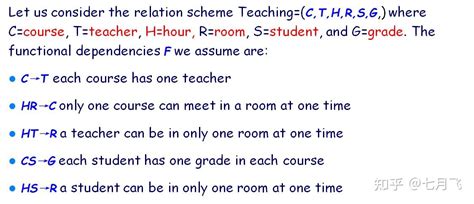 数据库学习笔记04 Relational Database Design 知乎