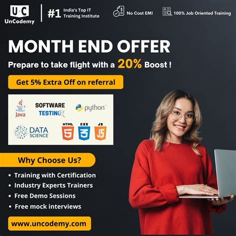 uncodemy on linkedin uncodemy ittraining techeducation learnit