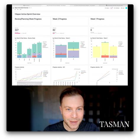 Analytics Semanticlayer Bi Collaboration Thomas Int Veld