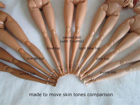 Barbie Body Types Artofit