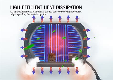 Rectangle Led Headlights 7x6 Headlamp With Hilow Sealed Beam China