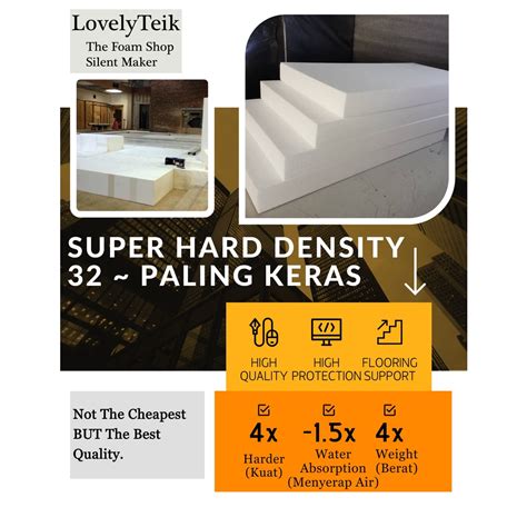 Density 32 Polystyrene Foam For Flooring Supporthighlevel Art Scalping