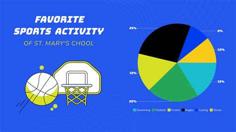How To Make A Pie Chart Step By Step Guide And Templates