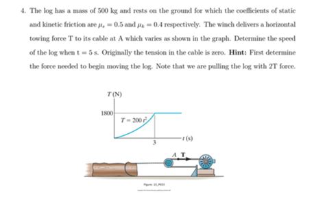 Solved 4 The Log Has A Mass Of 500 Kg And Rests On The