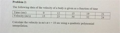 Problem The Following Data Of The Velocity Of A Chegg