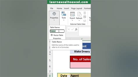 Excel Sumproduct How To Count And Sum Based On Multiple Criteria Using