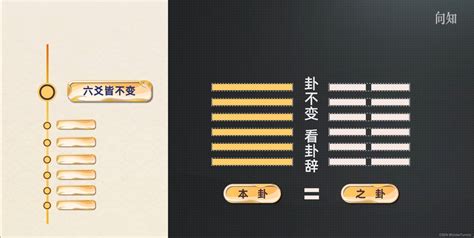 《周易》：大衍筮法 csdn博客
