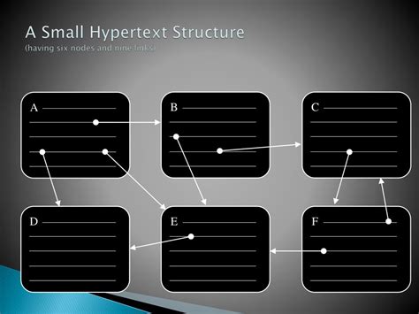 Ppt Text And Hypertext Powerpoint Presentation Free Download Id