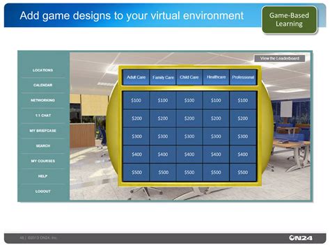 Beyond The Lms Building A Virtual Learning Strategy Ppt