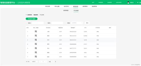 智慧班牌源码，融合人脸识别、即时通讯等技术，与智慧校园中各类系统互联互通 校园即时通讯 csdn博客