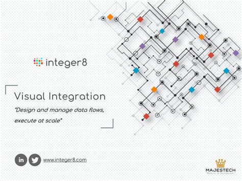 integer8 visual integration on hadoop pdf databases computer software and applications