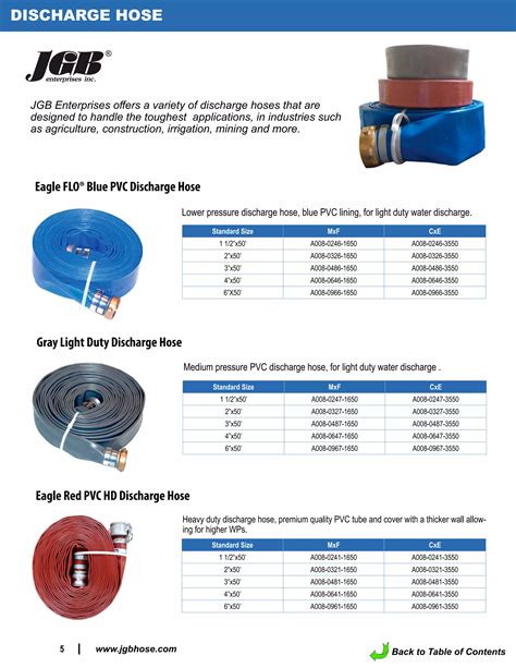 Jgb Industrial Hose Industrial Rental Catalog Pdf