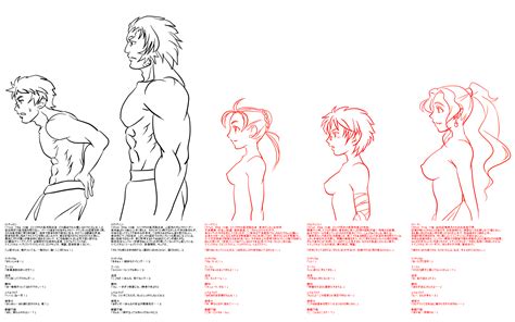 Rule 34 Alchemist Censored Etrian Odyssey Landsknecht Medic Medium Breasts Protector Small