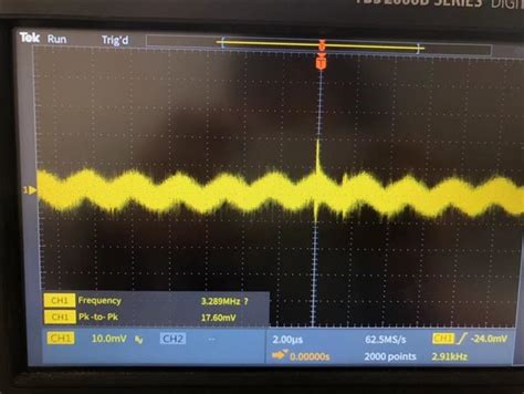 No Output For AD NCO ONLY Mode Q A High Speed DACs EngineerZone