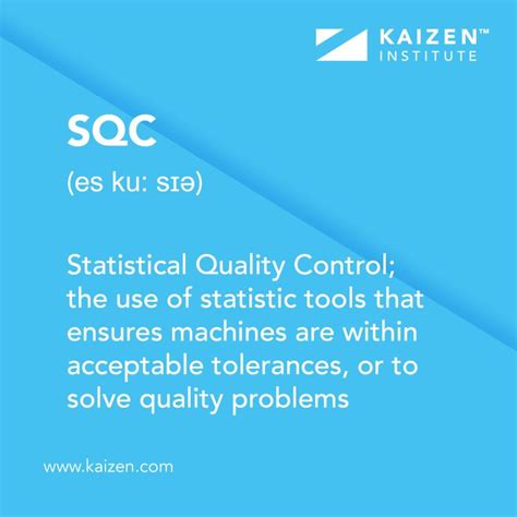 Kaizen Institute Global On Linkedin Kaizen Lean Continuousimprovement