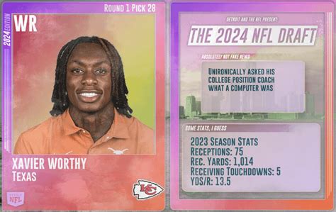 Round 1 Pick 28 Xavier Worthy Wr Texas Kansas City Chiefs Rnfl