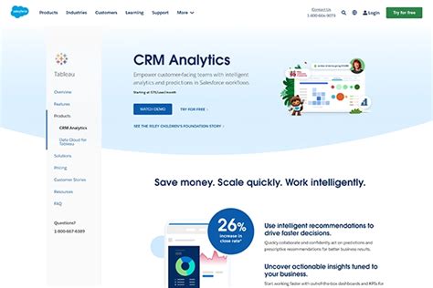Choosing The Right Predictive Analytics Tool For Your Business Needs