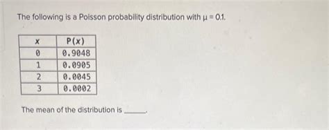 Solved The following is a Poisson probability distribution | Chegg.com