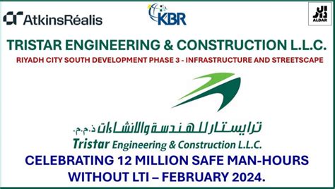 Akhtar Abbas Mbabsc Pmp ® Civil Engineering On Linkedin Pleased To