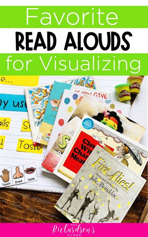 How To Introduce The Visualization Reading Strategy Interactive Read Aloud Lessons Reading