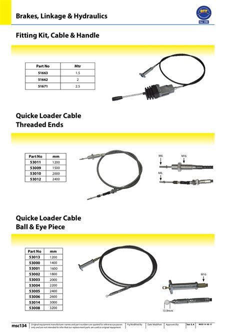 Quicke Loader Joystick Cables At Debra Lunsford Blog