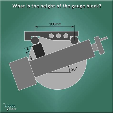 Gcodetutor On Linkedin Cnc Manufacturing