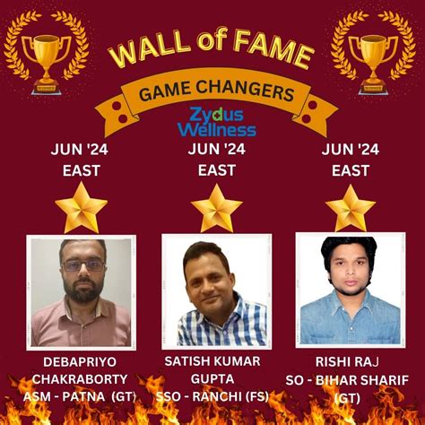 Rishi Raj On Linkedin 🙏