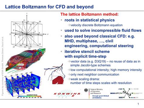 Pdf Lattice Boltzmann For Cfd And Beyond The Lattice Boltzmann Method Dokumen Tips