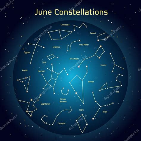 Liste Des Constellations The 88 Constellations Lockl