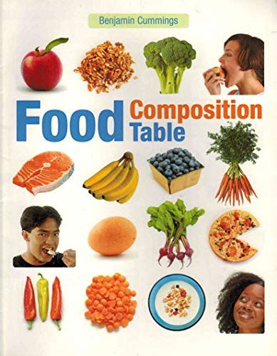 Food Composition Table Pearson Education 9780321667939 Abebooks